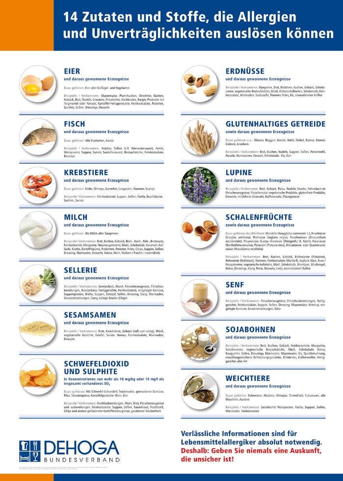 Informationen zum Lebensmittelrecht für Lebensmittelunternehmer und Verbraucher